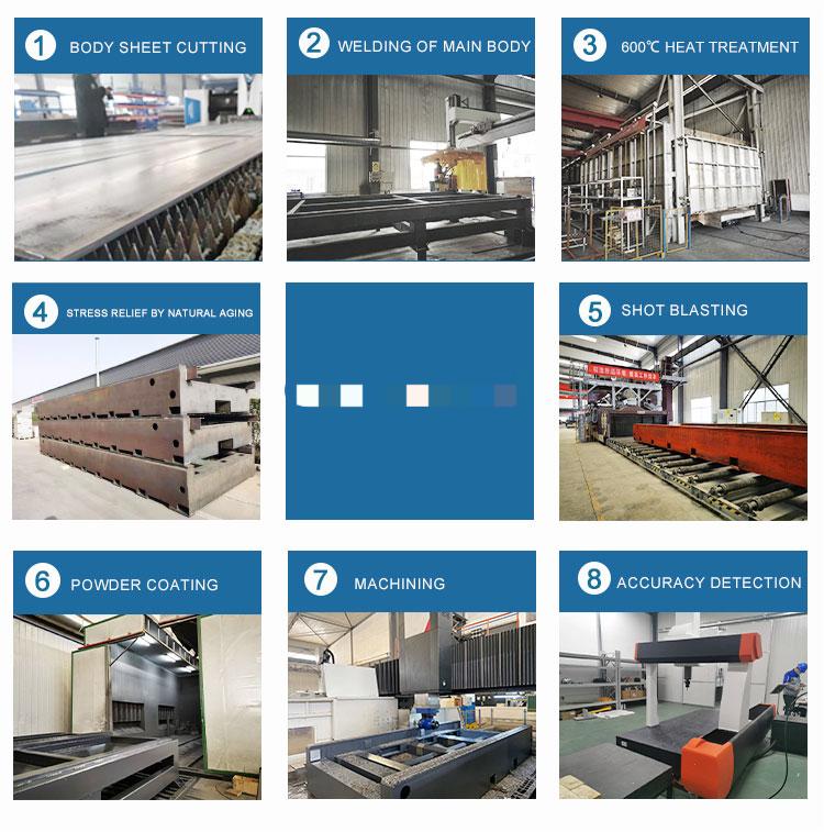 FIBER LASER CUTTING MACHINE H9035 - Jinan Huarui Technology Co.,Ltd